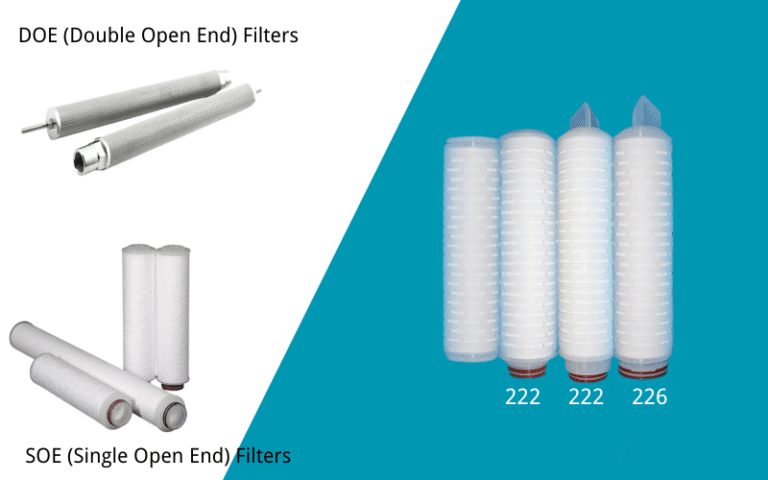 Industrial Cartridge Filters: A Comprehensive Guide to Choosing the ...